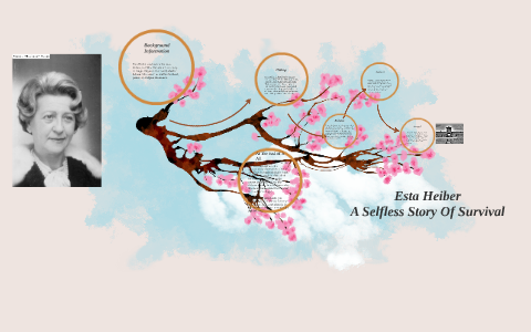 Esta Heiber: A Sefless Story Of Survival by Jasmine Pierre on Prezi