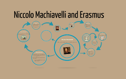 Niccolo Machiavelli and erasmus by Jacqueline Cornejo on Prezi