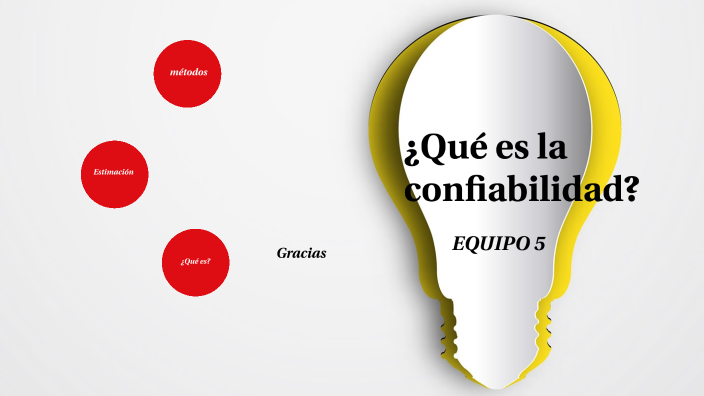 ¿Qué es la confiabilidad? by Diego Jiménez López on Prezi