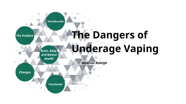 The Dangers of Underage Vaping by Madison Raleigh on Prezi