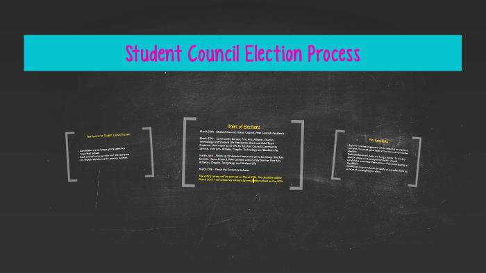 Student Council Election Process by Leslie Johnson on Prezi