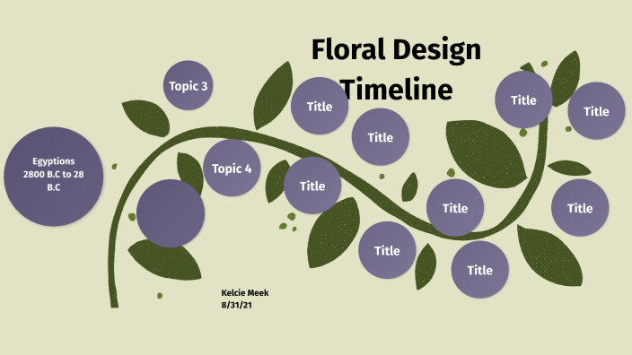 Floral Design Timeline by Kelcie Meed on Prezi