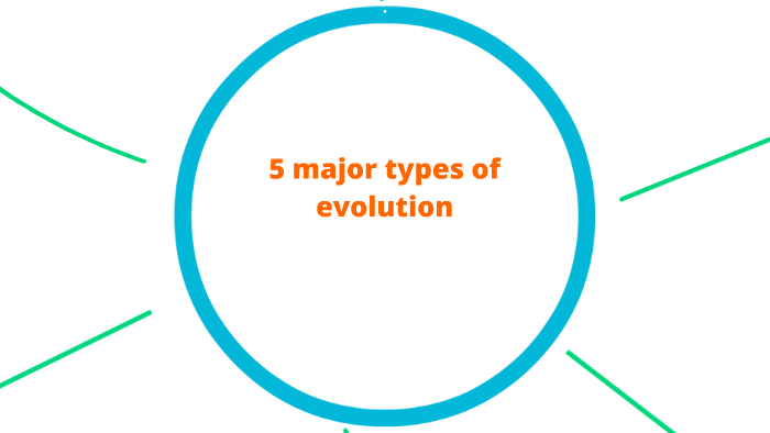5 major types of evolution by Mariz Gobrial on Prezi