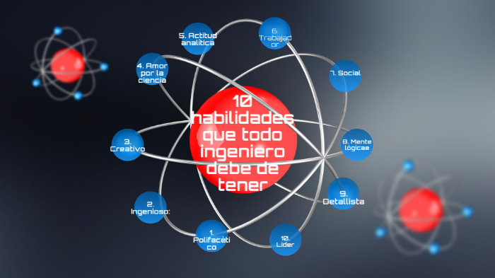 10 habilidades que debe tener todo ingeniero by Miller Romero on Prezi