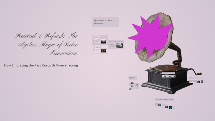 Rewind & Refresh: The Ageless Magic of Retro Innovation by Victoria W ...