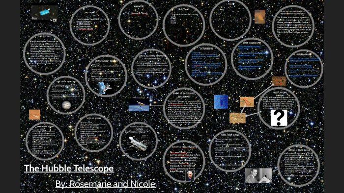 The Hubble Telescope by Rosemarie Collier on Prezi
