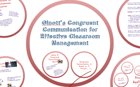 Congruent Communications by Jamie Chong on Prezi