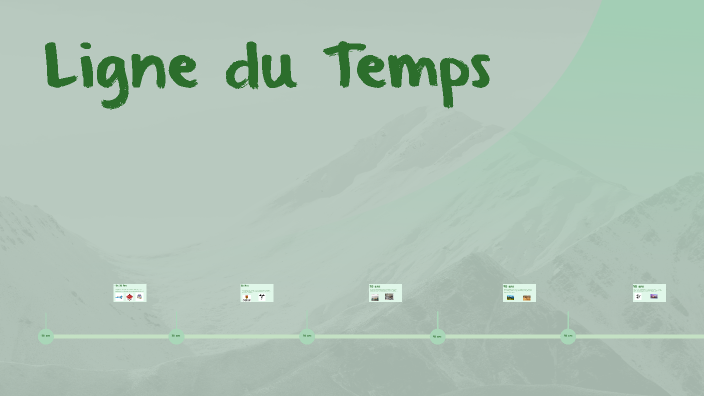 Ligne du Temps- Santé by Mackenzie Belanger on Prezi