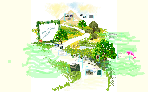 ODONTO USP 2 by Vinicius Rocha on Prezi