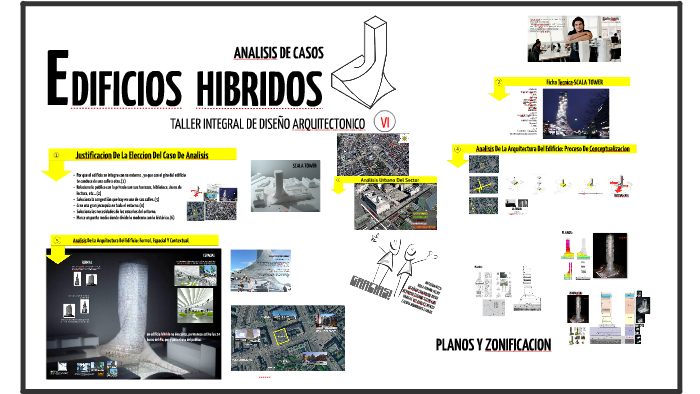 Edificios Hibridos by Felipe Santiago Vega Fermin on Prezi