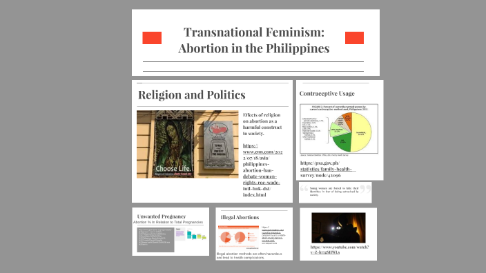 Transnational Feminism by Madelyn Brown on Prezi