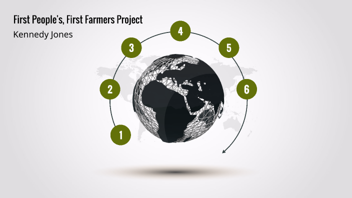First People's, First Farmers Project by kennedy jones on Prezi