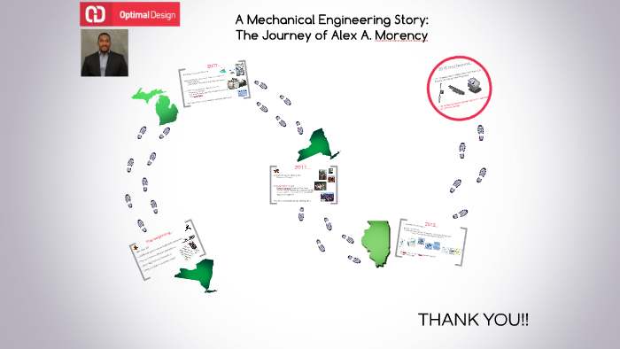 Optimal Design- Mechanical Engineer Alex A. Morency by Alex Morency on ...