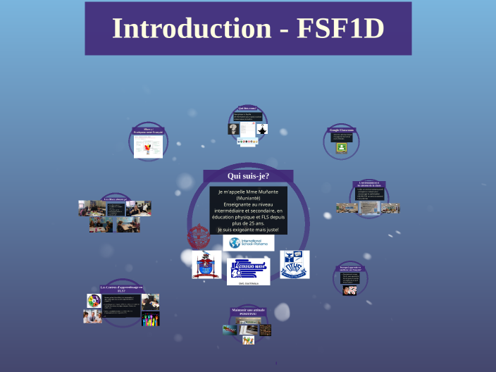 FSF1D - 2023 by Patricia Munante on Prezi