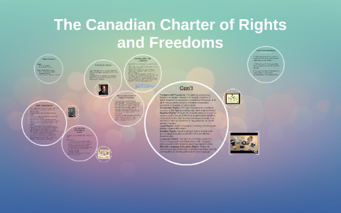 The Canadian Charter of Rights and Freedoms by Samantha Birnie on Prezi