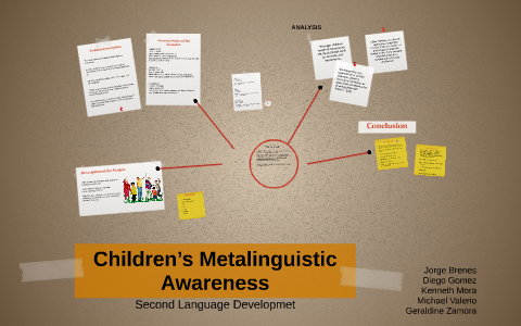 Children’s Metalinguistic Awareness by Michael Valerio on Prezi