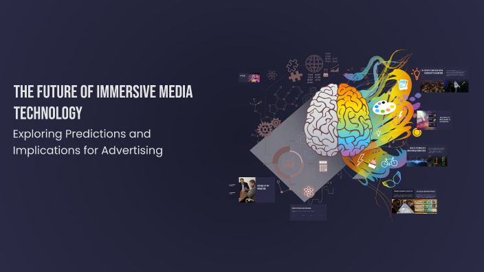 The Future of Immersive Media Technology by Geizel Tuibeo on Prezi