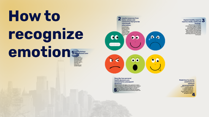 How to recognize emotions by meliah williams on Prezi