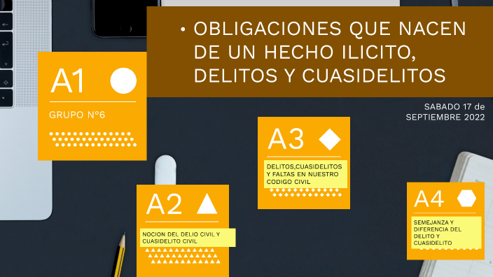 OBLIGACIONES QUE NACEN DE UN HECHO ILÍCITO,SUS ELEMENTOS,Y DIFERENCIA ...