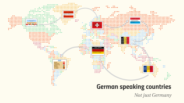 German speaking countries! by Tess Sheffield on Prezi