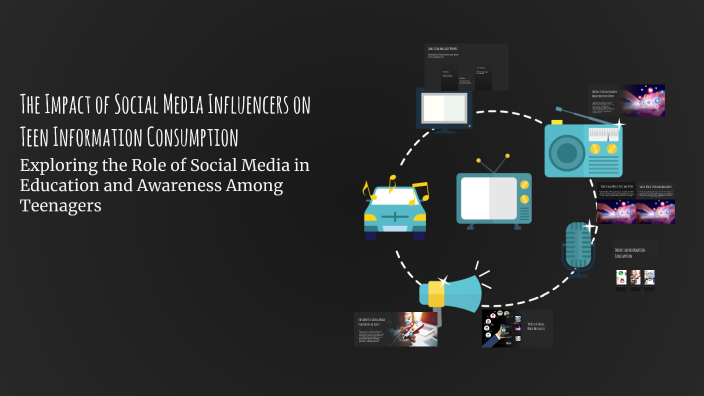 The Impact of Social Media Influencers on Teen Information Consumption ...