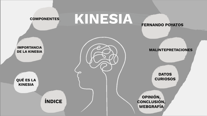 la kinesia by sara sanchez on Prezi