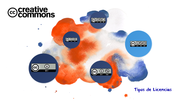 Tipos de Licencias Creative Commons by Paola ORTELLI on Prezi