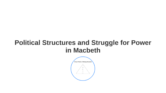 Political Structures of Macbeth by margot Robertson on Prezi