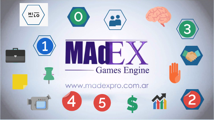 SP MAdEX Games Engine by Mafe Jiménez on Prezi
