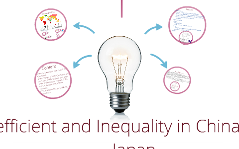 GINI Coefficient and Inequality in China, Korea, and Japan by Yue Chen ...