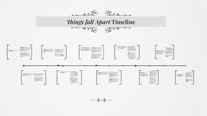 Things Fall Apart Timeline By Sara Longoria by on Prezi