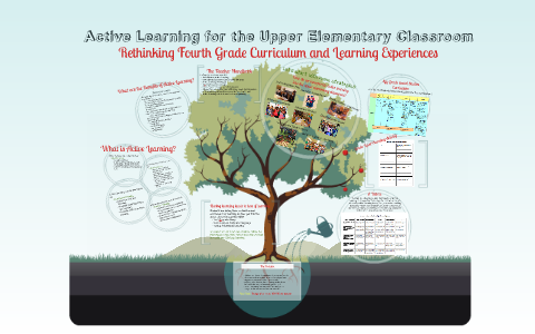 Active Learning for the Upper Elementary Classroom by Whitney Kean on Prezi