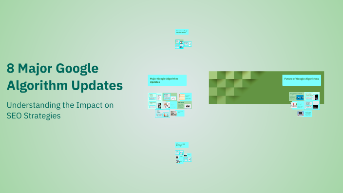 8 Major Google Algorithm Updates by Zara Riaz on Prezi
