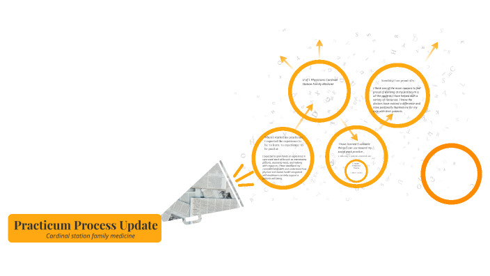 Practicum Process Update by Kristen Garren on Prezi