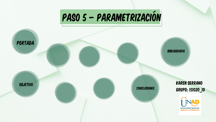 Paso 5 – Parametrización - Karen Serrano by Karen Serrano Jaimes on Prezi
