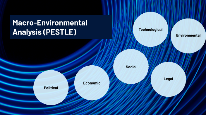 Macro-environmental Analysis (PESTLE) by Alyssa Smithson on Prezi