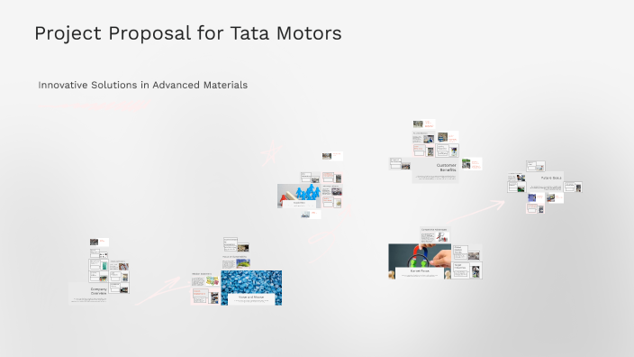 Project Proposal for Tata Motors by krishna goswami on Prezi