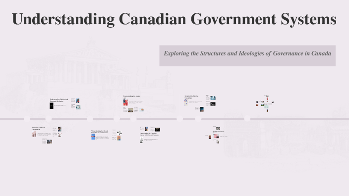 Understanding Canadian Government Systems by Summer Weaver on Prezi