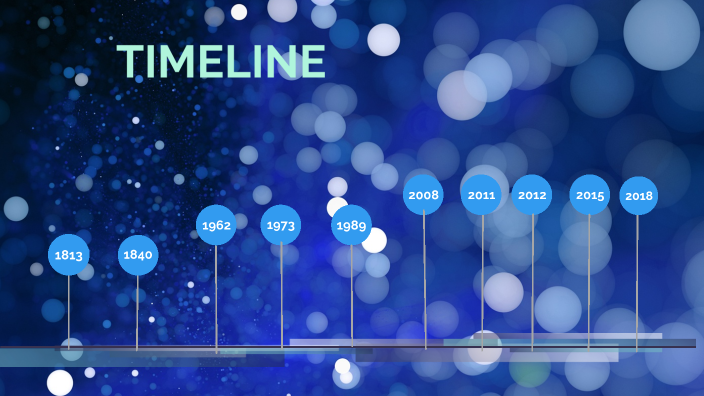 Space Exploration Timeline by Kai Coyle on Prezi