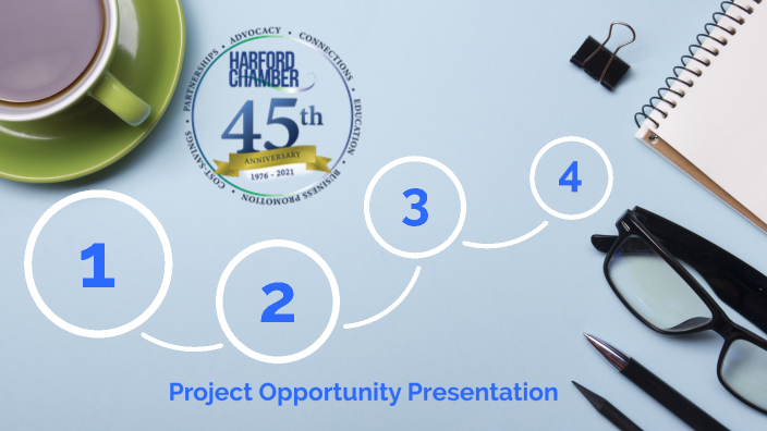 Project Opportunity 2022 by Heather Irizarry on Prezi