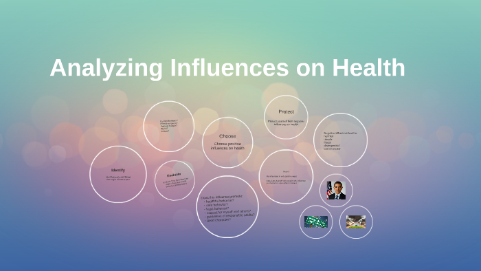 Analyzing Influences on Health by Kasey Fukunaga on Prezi