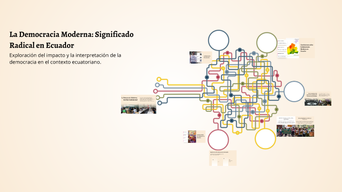 La Democracia Moderna: Significado Radical en Ecuador by Carmen Iliana ...
