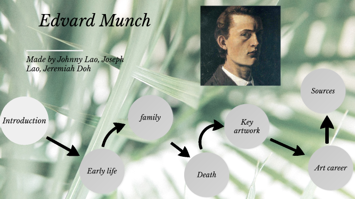 Jeremiah Doh, Johnny Lao, Joseph Lao- Edvard munch by Jeremiah Doh on Prezi