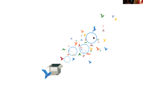 soil is made by ryan milam on Prezi