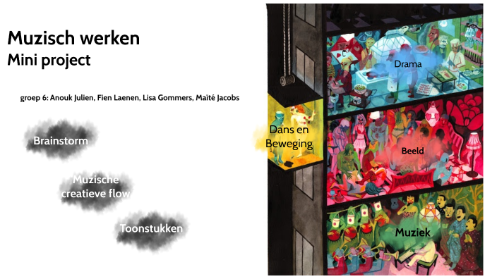 mini project by fien laenen on Prezi