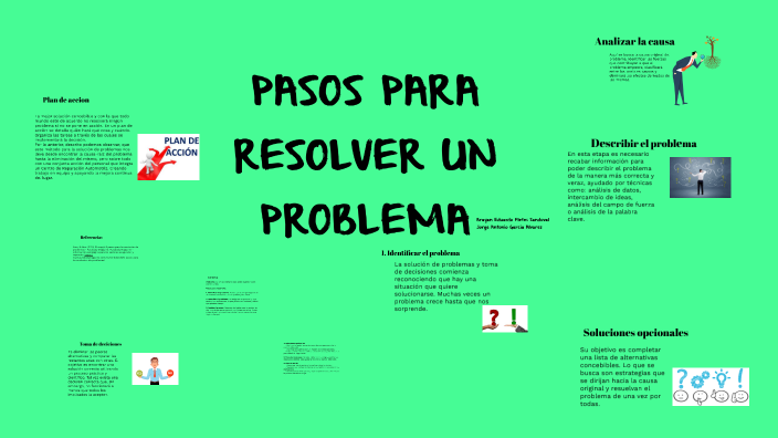 PASOS PARA RESOLVER UN PROBLEMA by victor martinez on Prezi