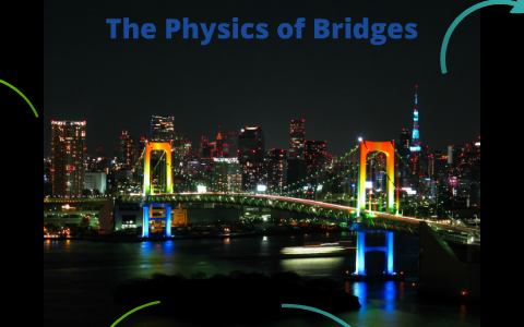 Physics of Bridges by Karen Faucett on Prezi