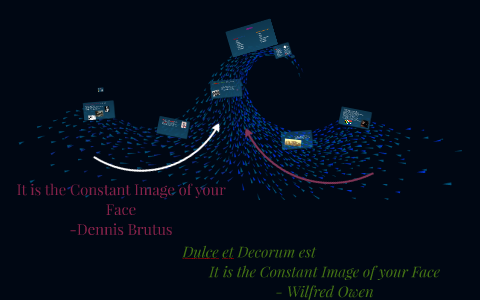 It is the constant Image of your Face by Moesha Henry on Prezi