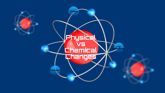 Chemical vs Physical Changes by Janet Maceroni on Prezi