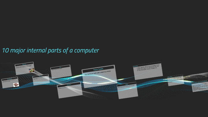 10 major internal parts of a computer by steven hill on Prezi